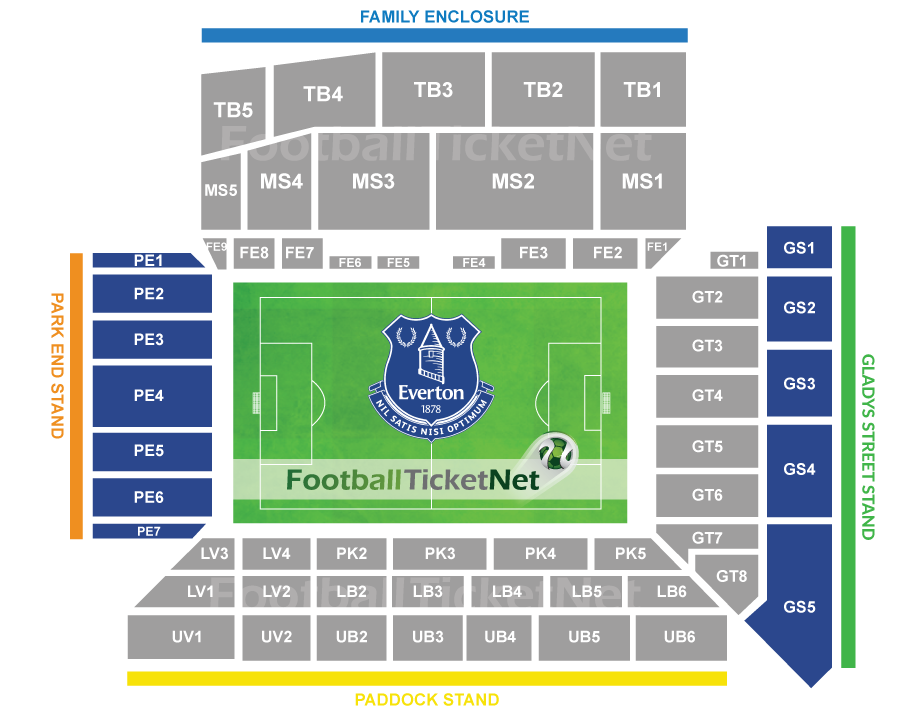 Everton vs Leicester City 04/04/2020 | Football Ticket Net