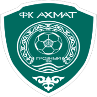 Akhmat Grozny vs CSKA Moscow at Akhmat-Arena on 19/04/2020 Sun. TBA ...