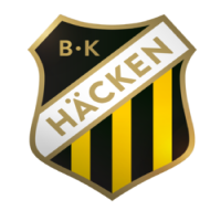 Hacken vs Rayo Vallecano at Gamla Ullevi on 23/10/25 Thu 18:45 ...